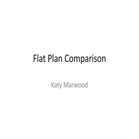 Flat Plan vs Existing Magazines (NME) | PPT