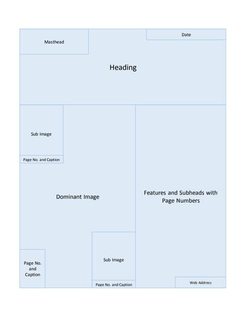 Contents page analysis | PPT | Desktop Publishing | Computer Software and Applications