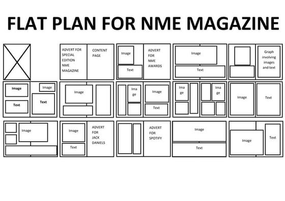 Flat plan template | PPT
