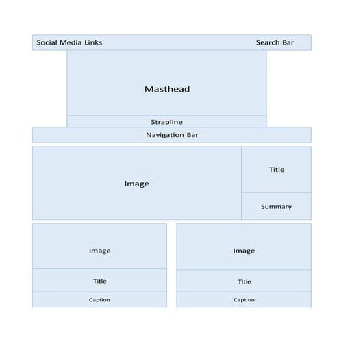Flatplan for website homepage | DOCX