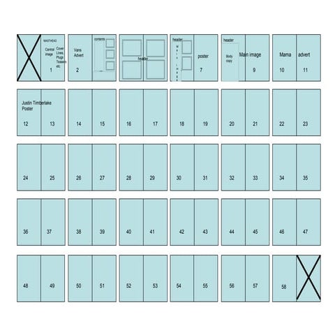 Flat plan for whole magazine | PPT