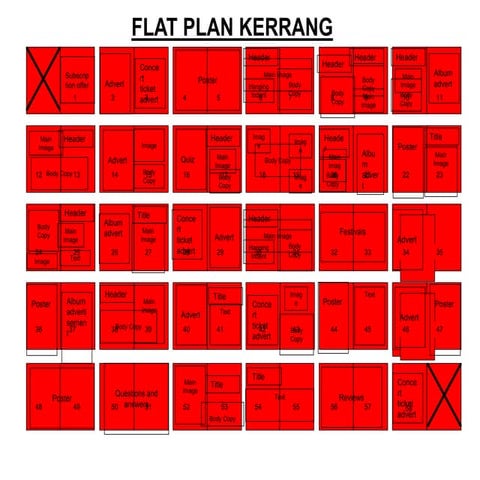 Flat plan kerrang | PPT