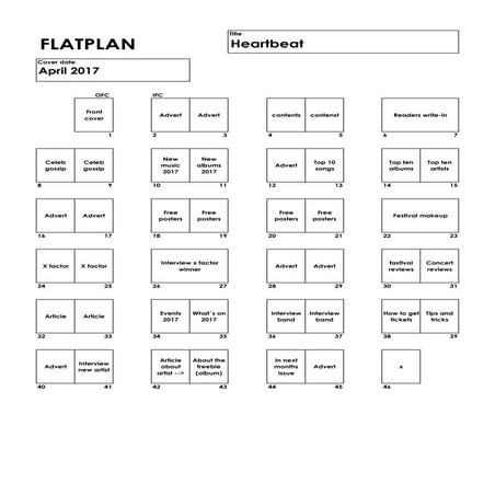 Flatplan | PDF