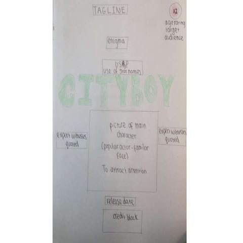 Flat plan (poster layout x4) | PPTX