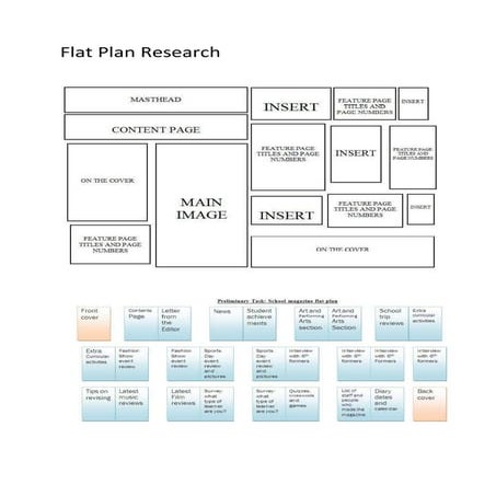 Flat plan | PPTX