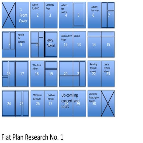Flat Plans | PPT
