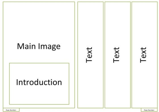 Double page spread | DOCX