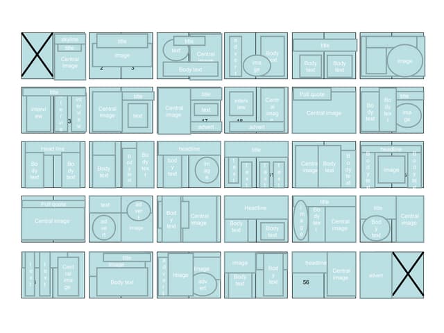 Flat plan for my magazine | DOCX