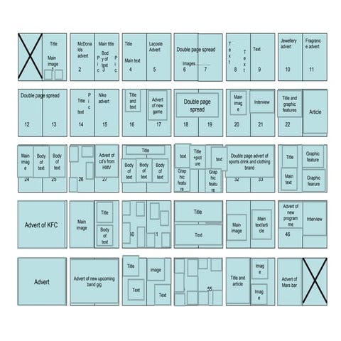 Flat plan template | PPT