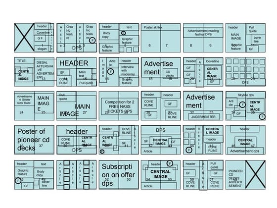 Flat plan kerrang | PPT