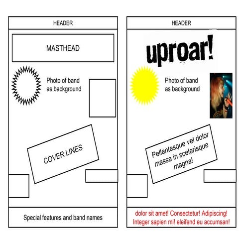Double page spread flatplan
