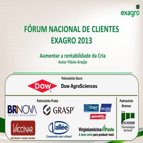 Apresentação Cati Leite | PPT
