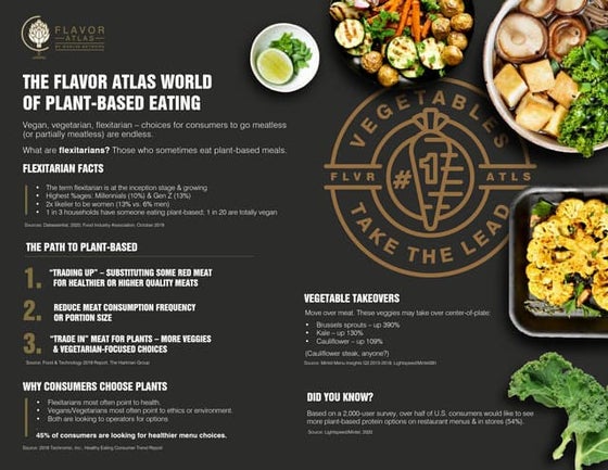 top-2024-foodservice-trend-report-Good.pdf