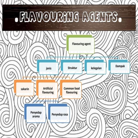 Flavouring agents | PPTX