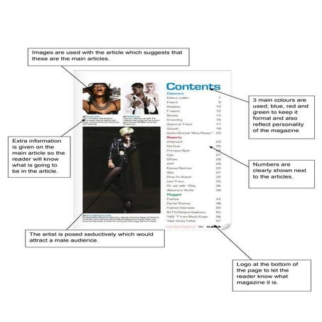 Billboard contents page analysis