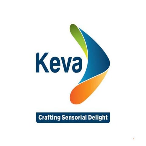 Flavour training PPT edited+1.pptx