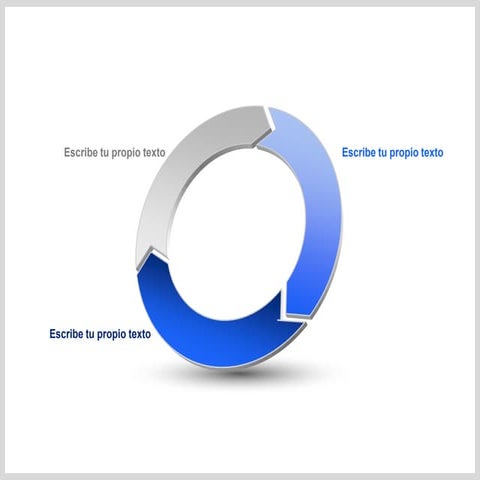 Diagramas de Flechas en Powerpoint | Por ex Consultores de Deloitte | PDF