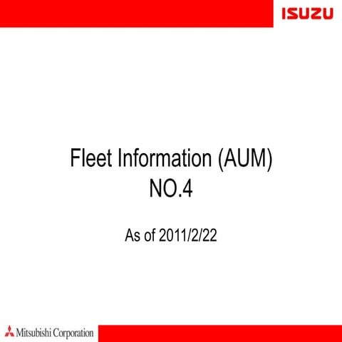 Fleet information | PPT
