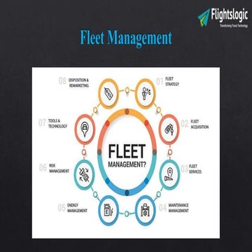 Fleet Management.pptx