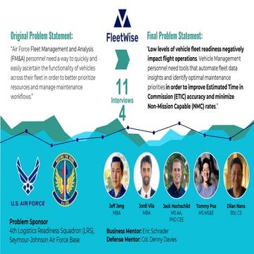 Fleetwise H4D 2021 Lessons Learned | PPT