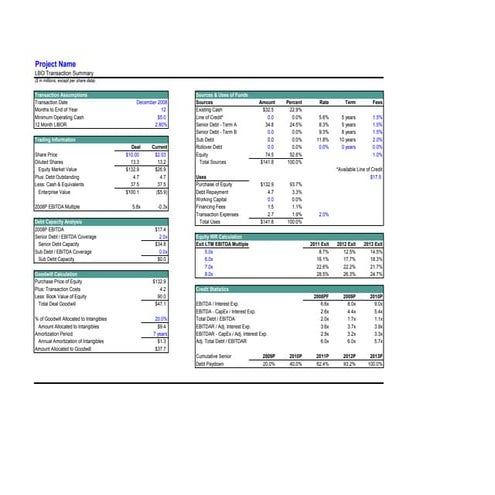 Sample LBO Model Template | PDF