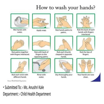 Hand washing steps..................pptx