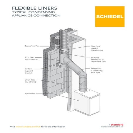 Flex - Typical Condensing Appliance Connection.pdf