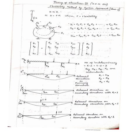 Flexibility Method of Structural Analysis Class Note.pdf