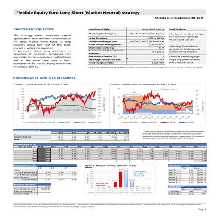 Flexible Equity Euro Long-Short (Market Neutral) strategy_End of Oct ...