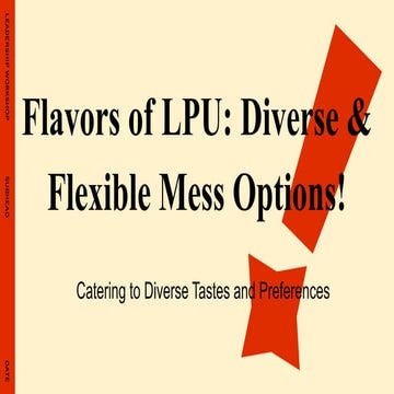 Flexible Food and Mess Options at LPU.pdf