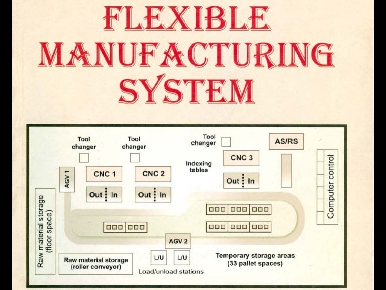 Flexible Manufacturing System