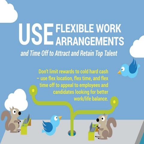 Use Flexible Work Arrangements and Time Off to Attract and Retain Top ...