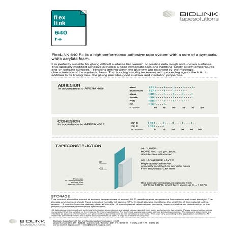 Advanced bio clad | PDF