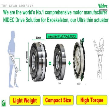 Flexwave with motor | PPT