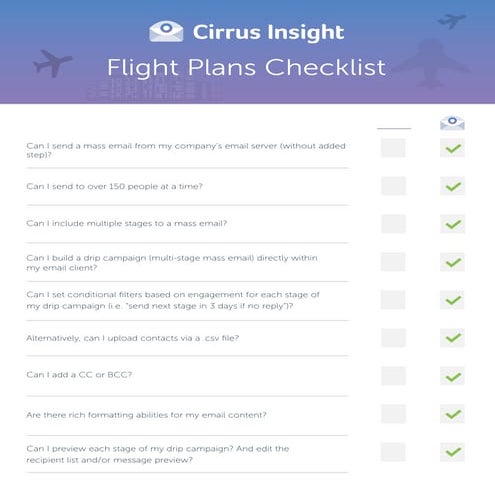 Flight Plans Feature Checklist | PDF | Email | Internet