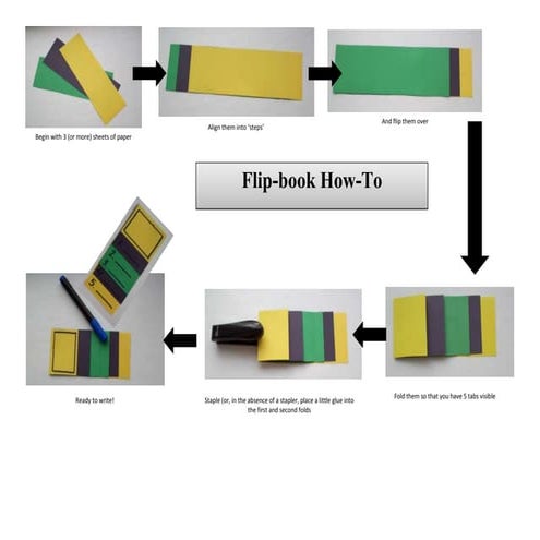 Flipbook Instructions | DOCX