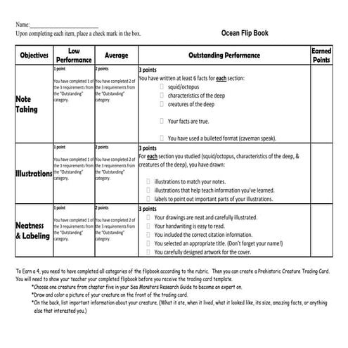 Flip book rubric | DOCX
