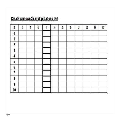 Flipchart.math lesson.1 | PDF