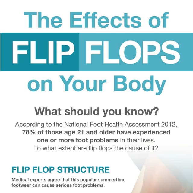 The Effects Of Flip Flops On Your Body | PDF