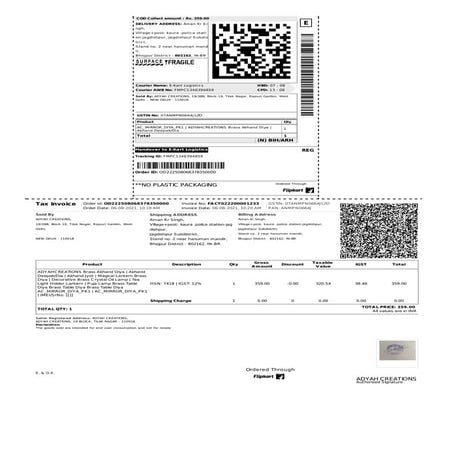 Flipkart labels | PDF