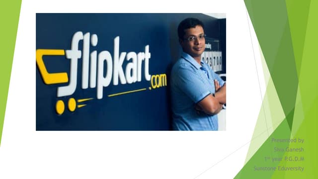 S.W.O.T analysis of Flipkart internet private LTD. | PPTX