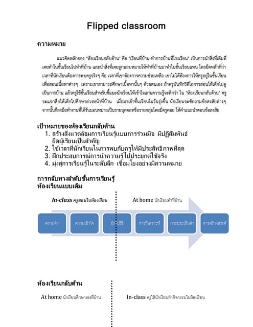 ห้องเรียนกลับด้าน Flipped classroom | PDF