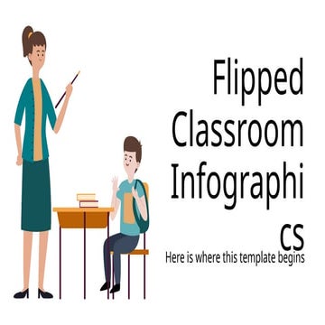 Flipped Classroom Infographics by Slidesgo.pptx