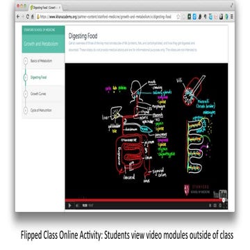 Flipped Class: Introduction to Child Nutrition (HUMBIO 81Q) | PDF ...