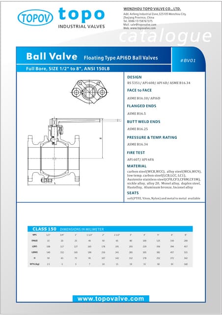 Through conduit gate valve topo valve | PDF