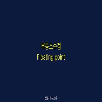 Floating Point Ppt 5465