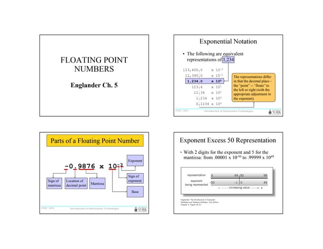 IEEE floating point representation | PPTX