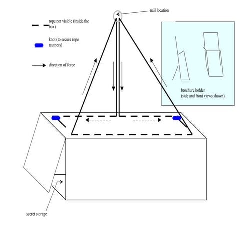 Floating Shelf | PPT