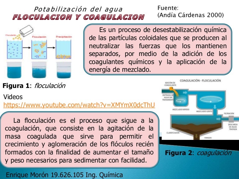 Floculacion y coagulacion