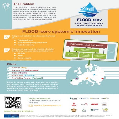 FLOOD-serv Poster system innovation | PDF